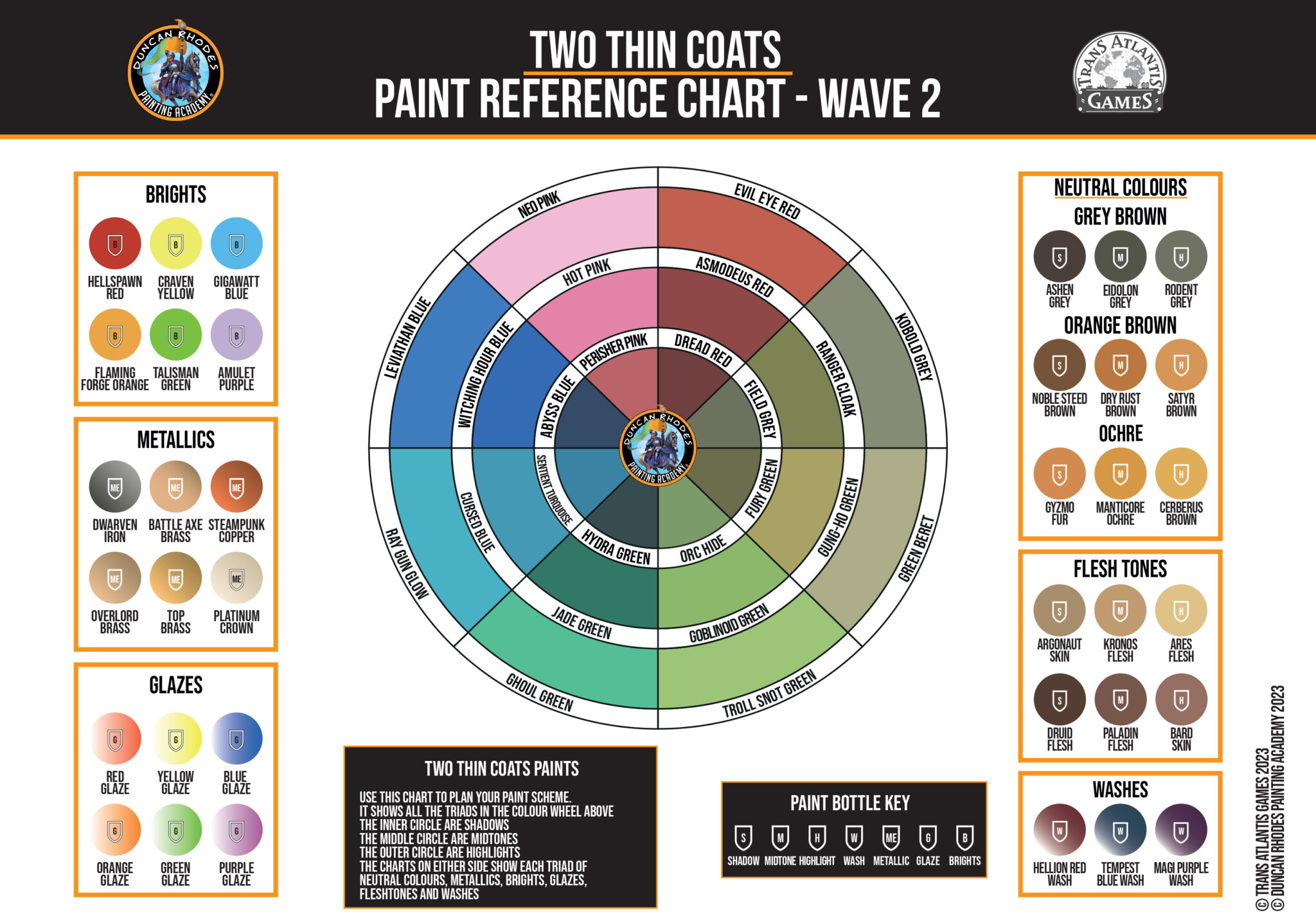 Paints - Duncan Rhodes Painting Academy
