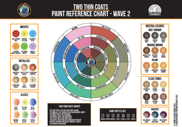 Paints - Duncan Rhodes Painting Academy
