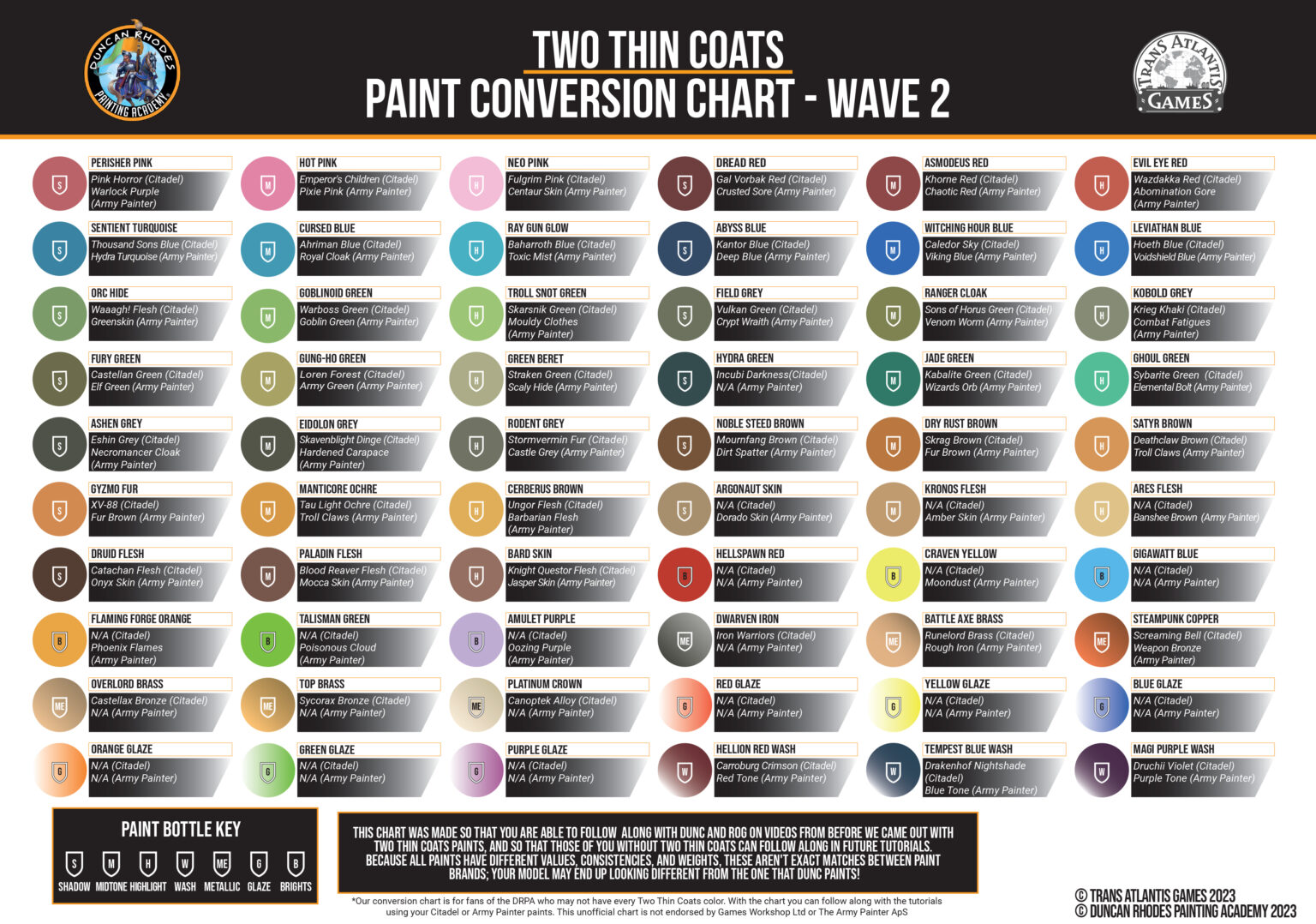 Paints - Duncan Rhodes Painting Academy