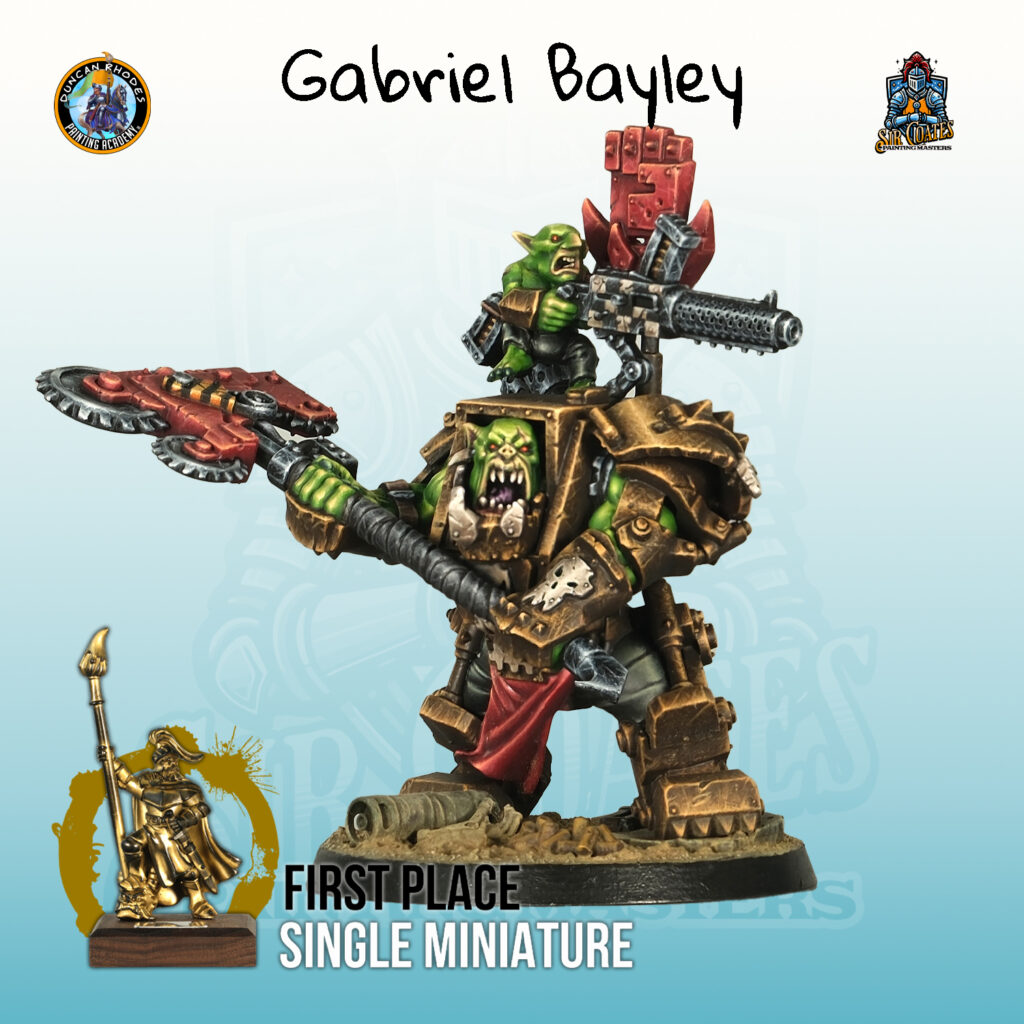 Sir Coates Painting Masters - Duncan Rhodes Painting Academy