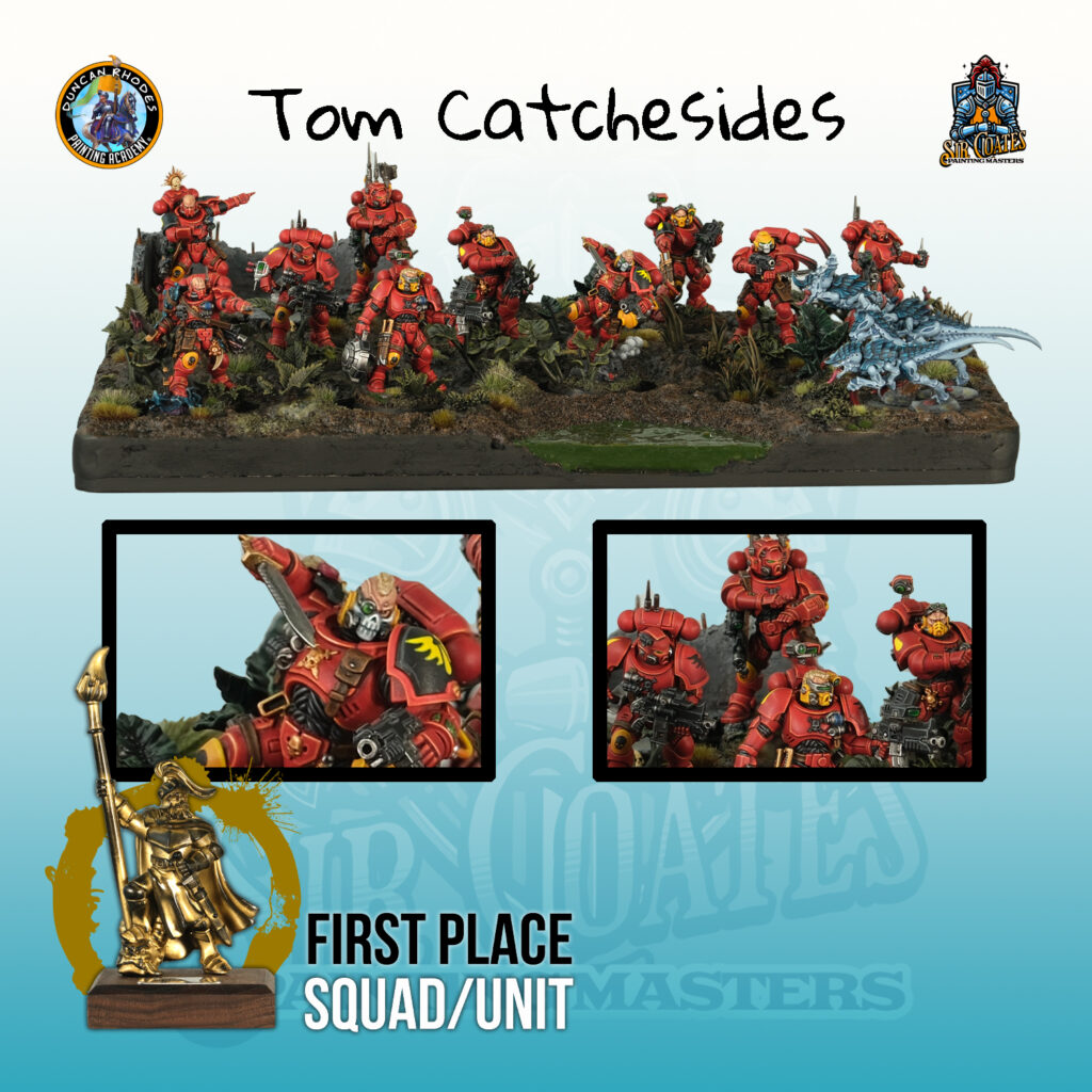 Sir Coates Painting Masters - Duncan Rhodes Painting Academy