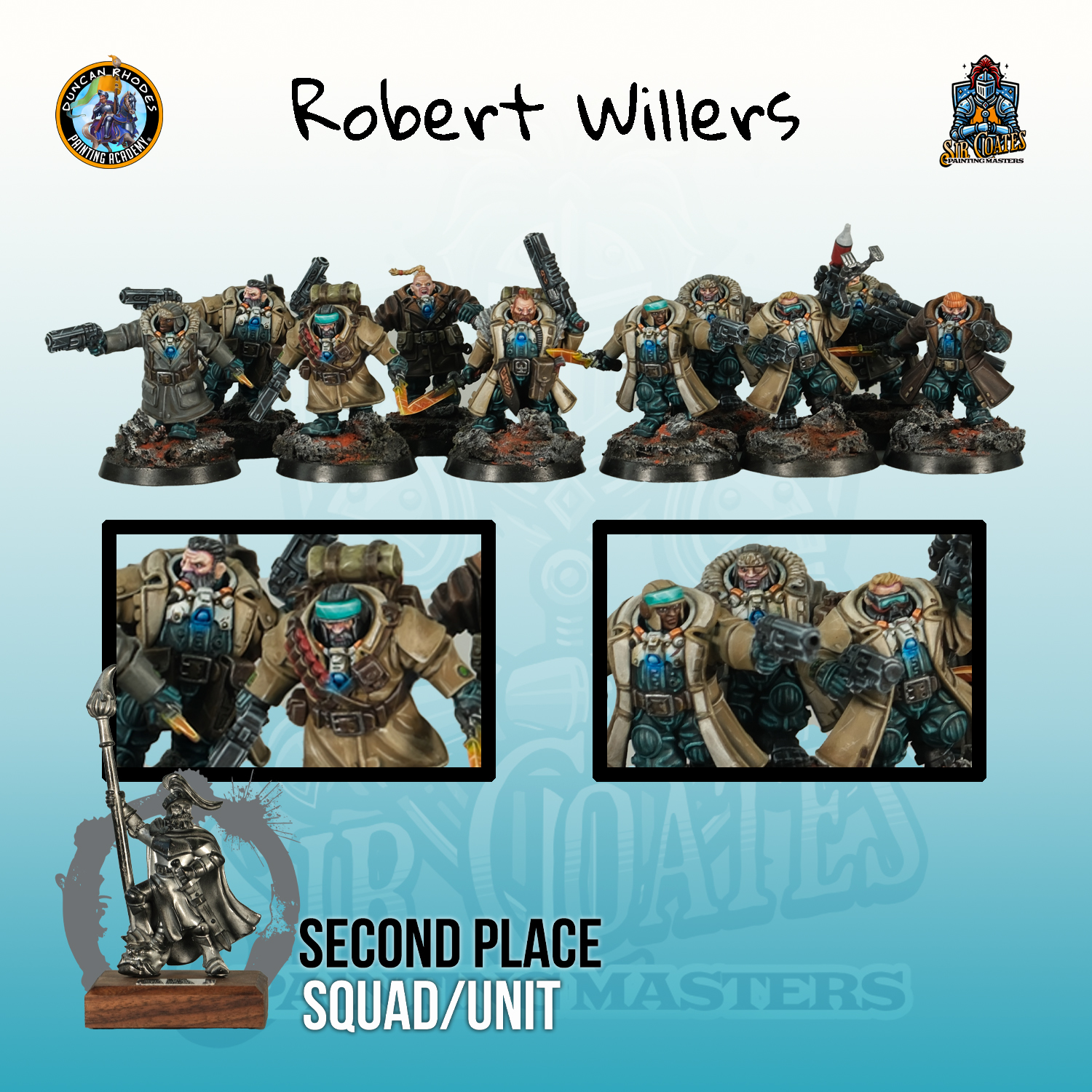 Sir Coates Painting Masters - Duncan Rhodes Painting Academy